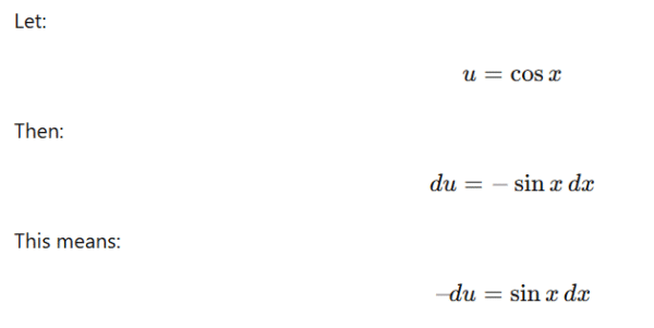 Integral of tan x – Step-by-Step Solution With Examples