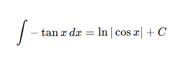 Integral of tan x – Step-by-Step Solution With Examples