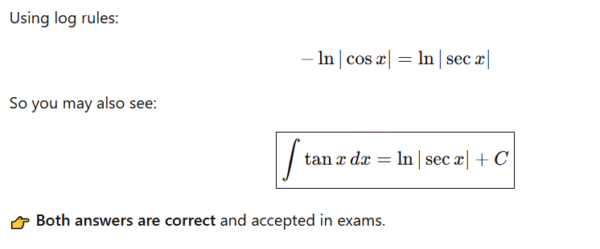 Integral of tan x – Step-by-Step Solution With Examples