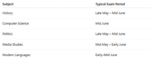 A Level Exam Dates 2026_Full Timetable & Guide