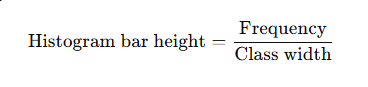 Frequency Density Formula Explained for Histograms (IB Maths)