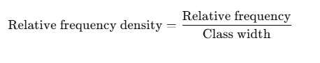 Frequency Density Formula Explained for Histograms (IB Maths)